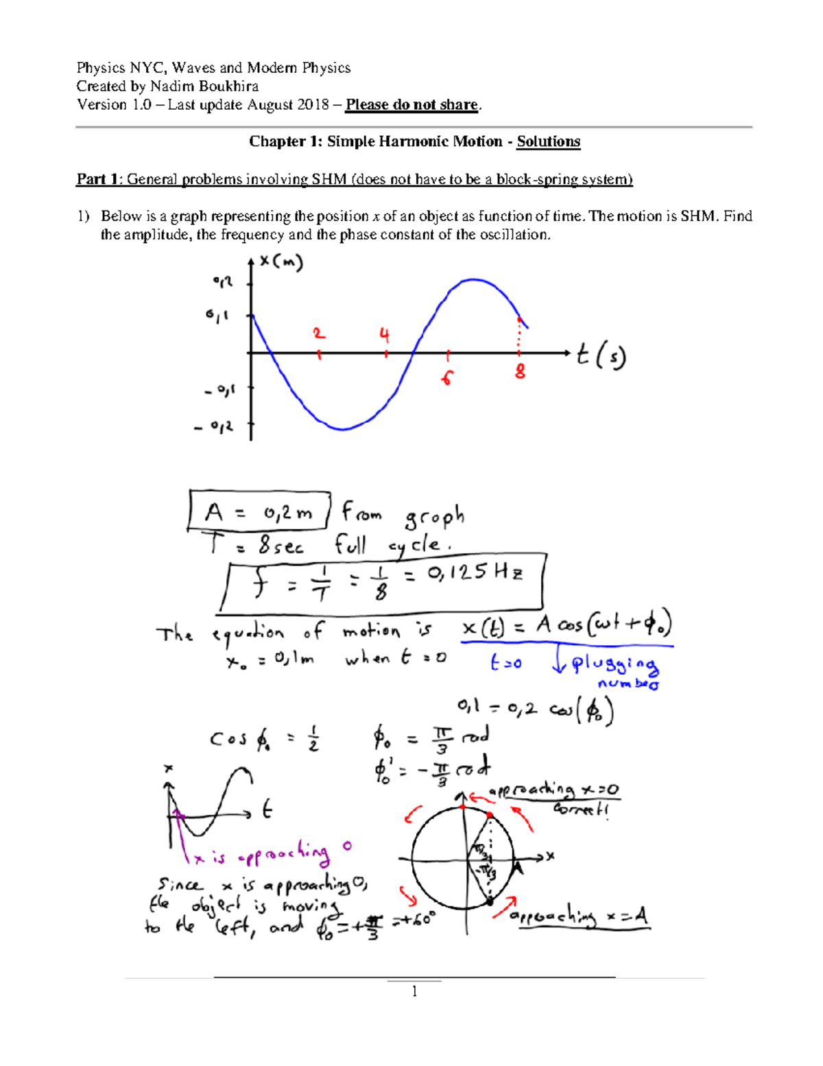 Problem Set 1 SHM Solutions - Physics NYC, Waves and Modern Physics ...