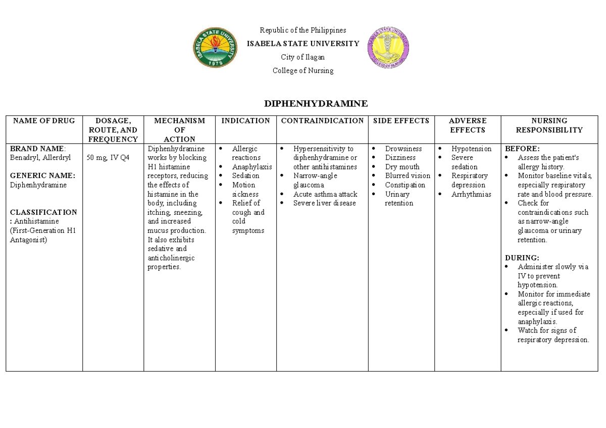 DRUG Study FOR ITP CASE Study - ISABELA STATE UNIVERSITY City of Ilagan ...