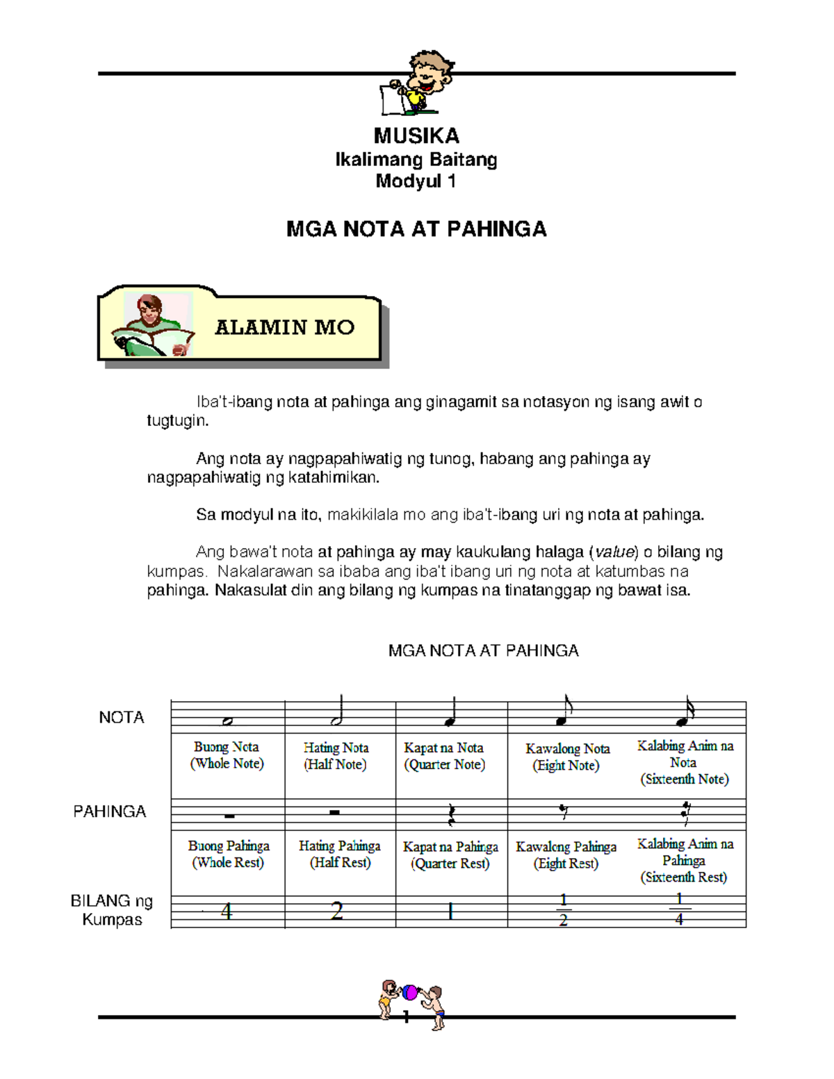 1 Mga nota at pahinga (done) - MUSIKA Ikalimang Baitang Modyul 1 MGA ...