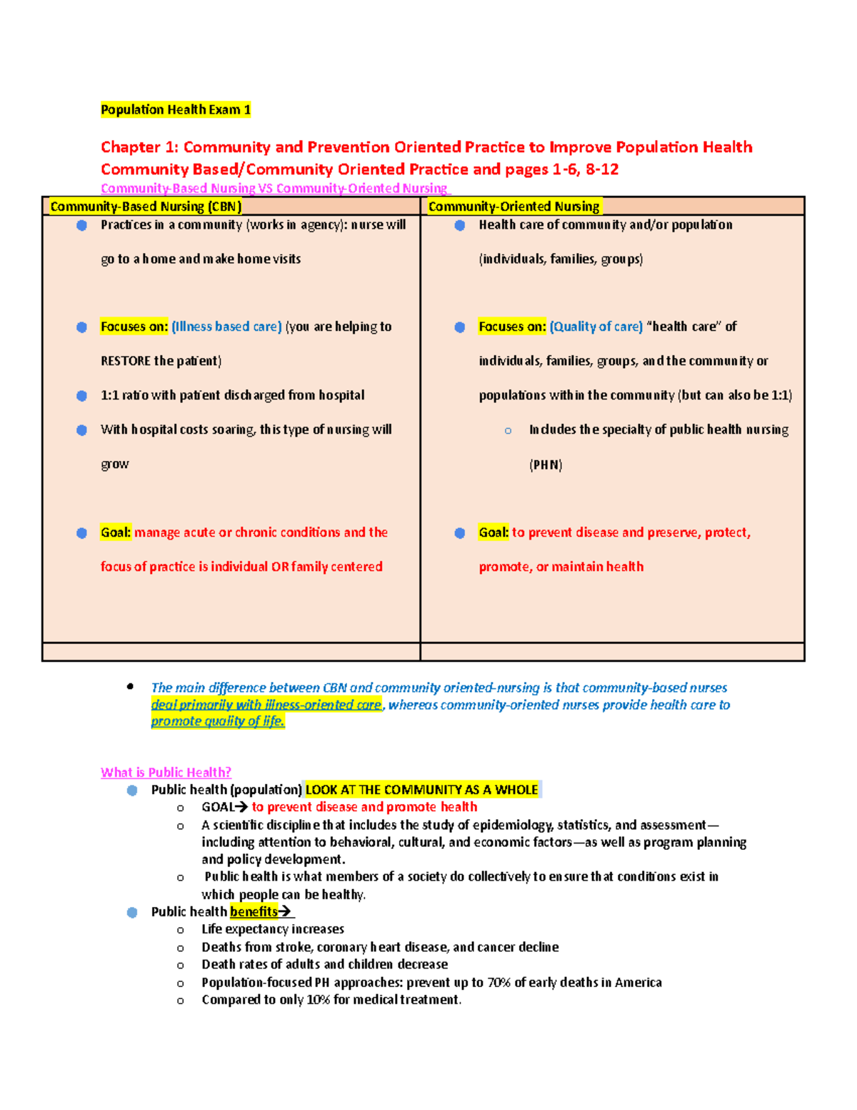 Population Exam 1 Notes - Population Health Exam 1 Chapter 1: Community ...