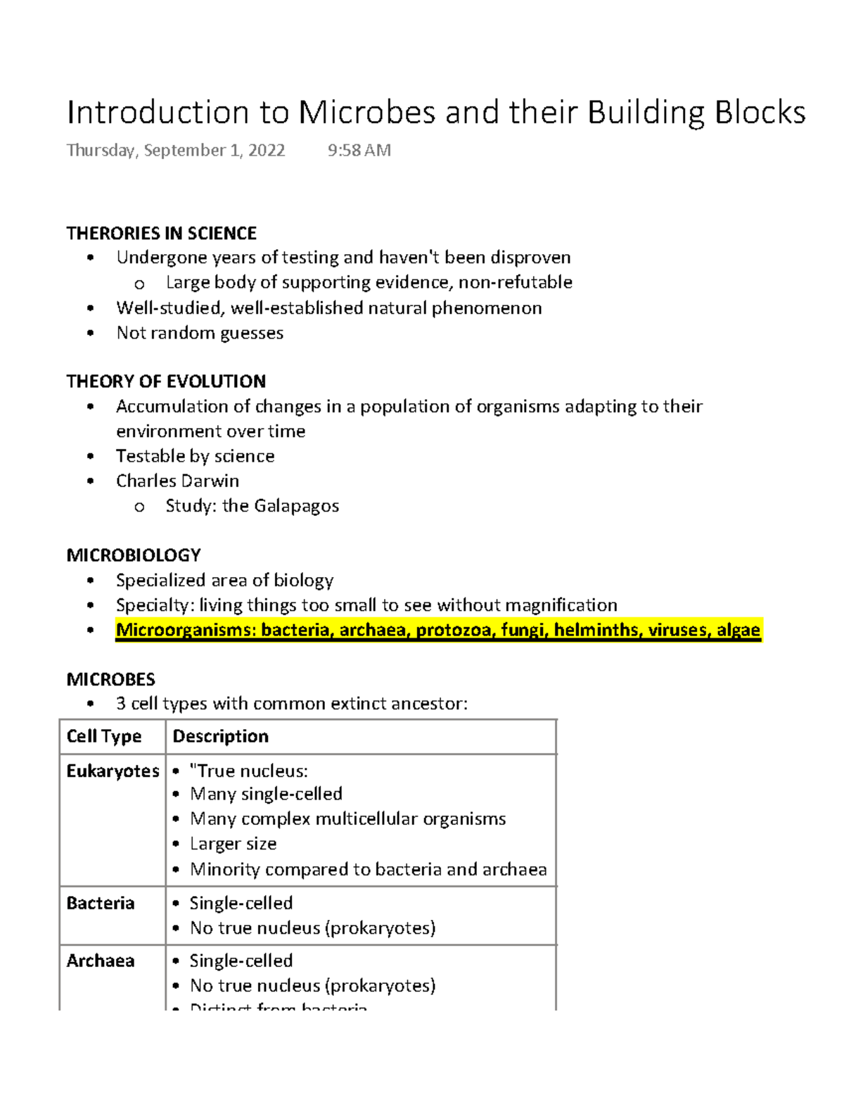 Introduction to Microbes and their Building Blocks - THERORIES IN ...