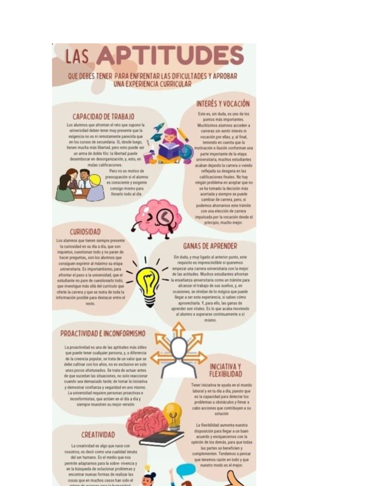 Aptitudes Tutoria II - análisis y estrategias personales - LAS ...