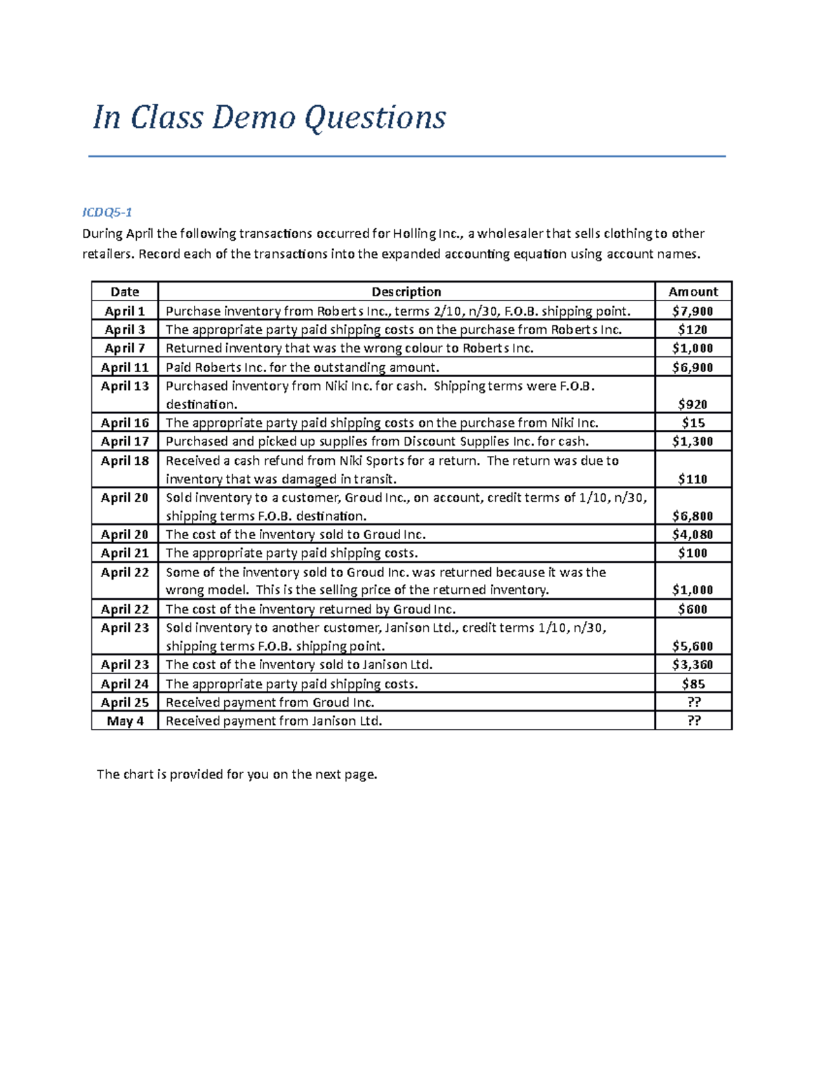 Chapter 5 - In Class Demo Questions - W2022 - In Class Demo Questions ...