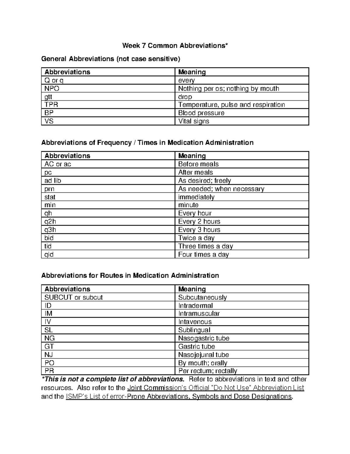 Week 7 Common Abbreviations - Week 7 Common Abbreviations* General ...