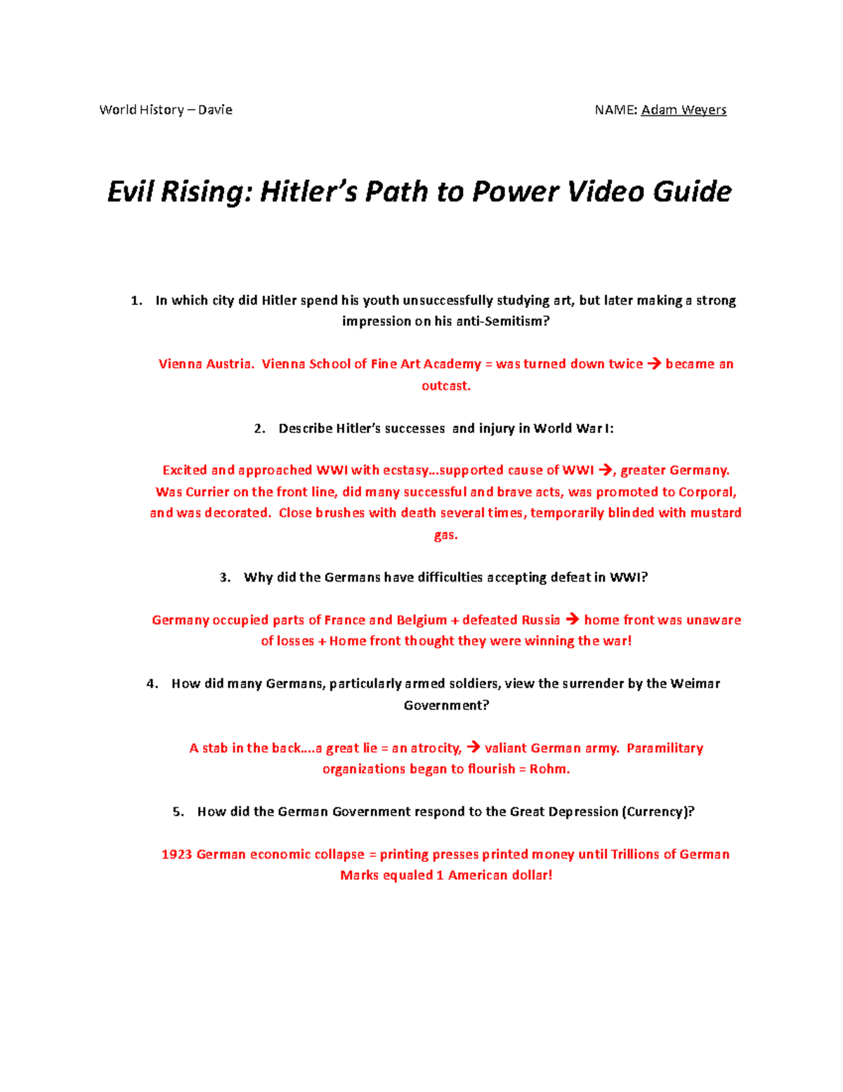 Adam Weyers - World Hist+Geog - Evil Rising = Hitler’s Path to Power ...