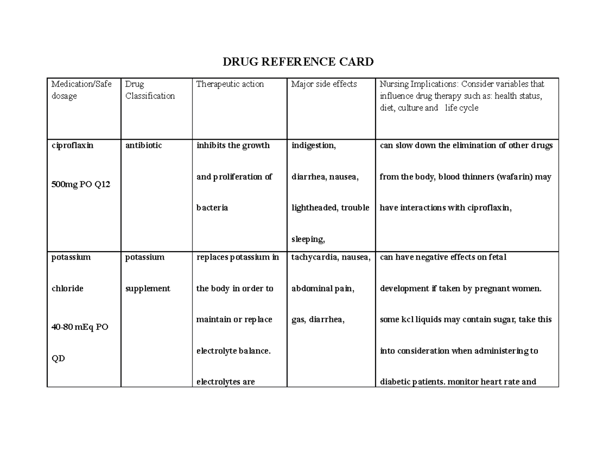 Drug reference card-3 - ciproflaxin and potassium chloride drug tool ...