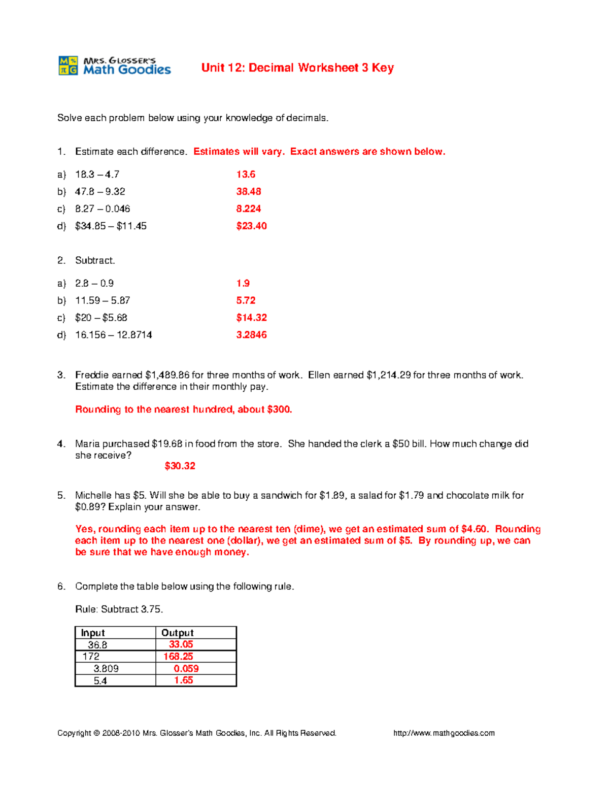 Unit12 wks3 key - Unit15 wks1 - Unit 12: Decimal Worksheet 3 Key Solve each problem below using ...