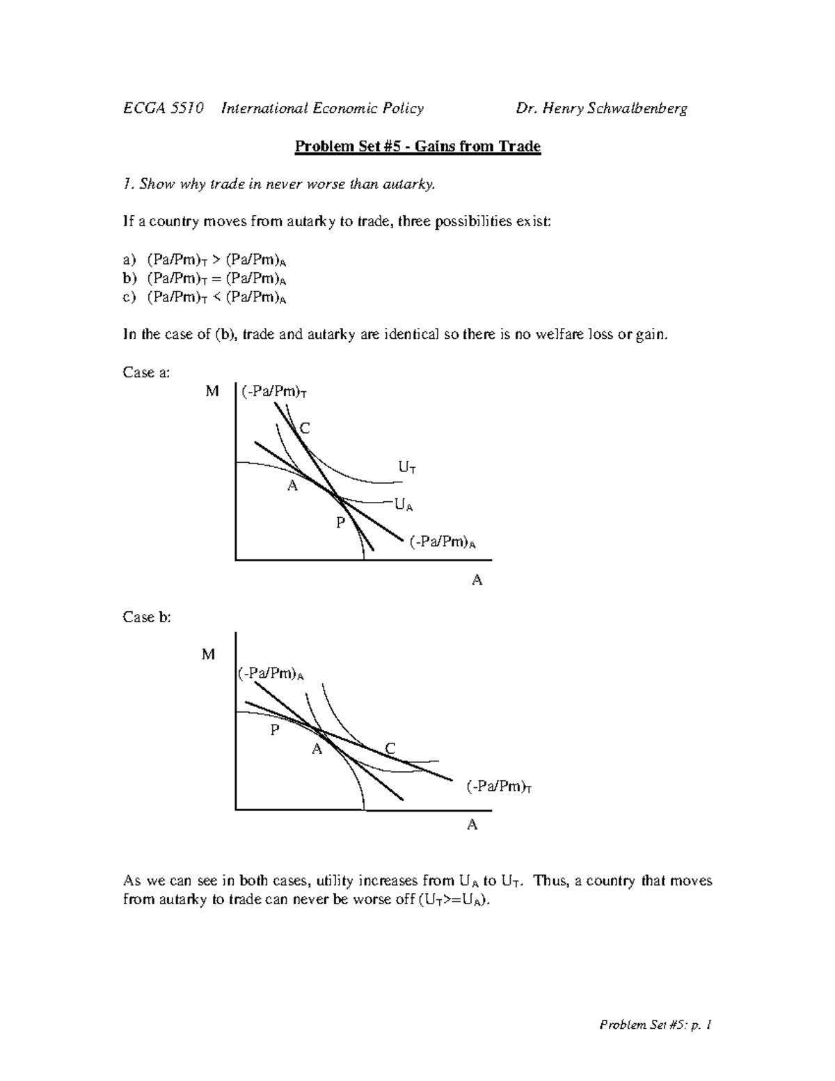 Problem Set 5 Answer Key Problem Set 5 P 1 ECGA 5510 International problem-set-5-answer-key-problem-set-5-p-1-ecga-5510-international