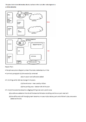 Ielts Writing task 1 'The water cycle' - You should spend about 20 ...