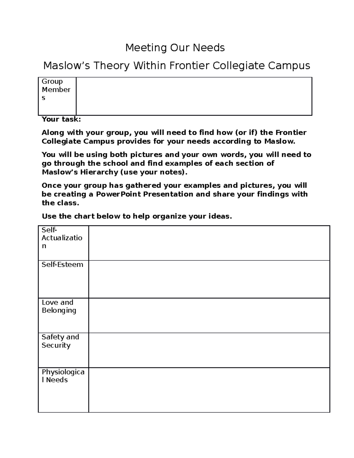 Is FCC Meeting Maslows Needs - Meeting Our Needs Maslow’s Theory Within ...