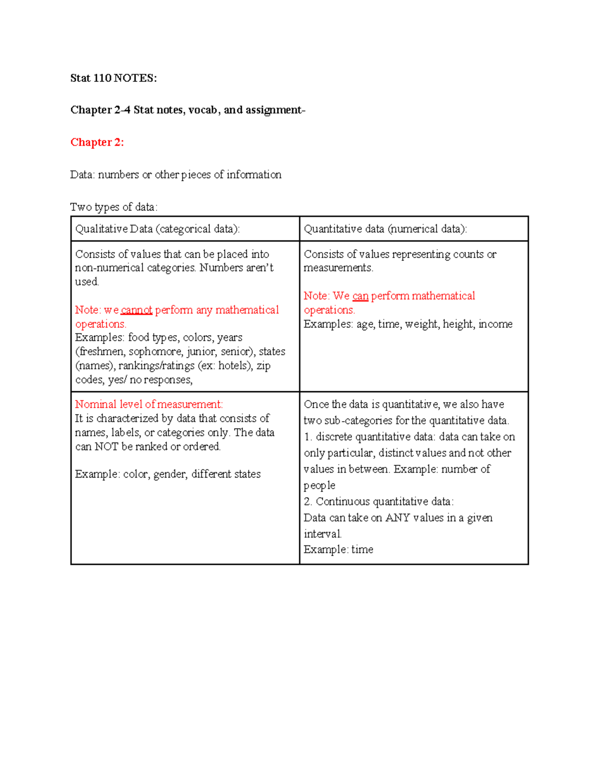 Stat110 Notes Stat 110 Notes Chapter 2 4 Stat Notes Vocab And Assignment Chapter 2 Data