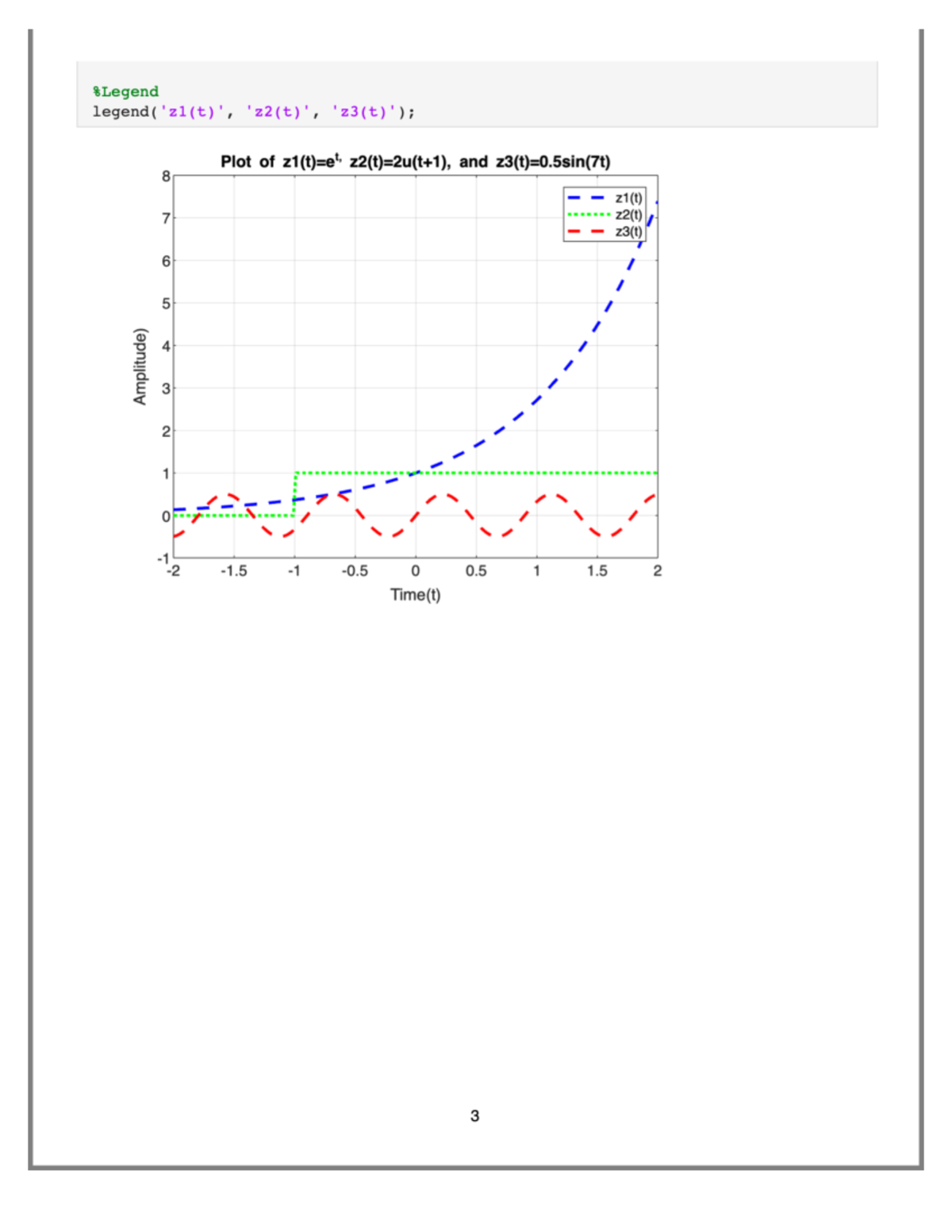 Module One Mat330 page 3 - MAT330 - Studocu