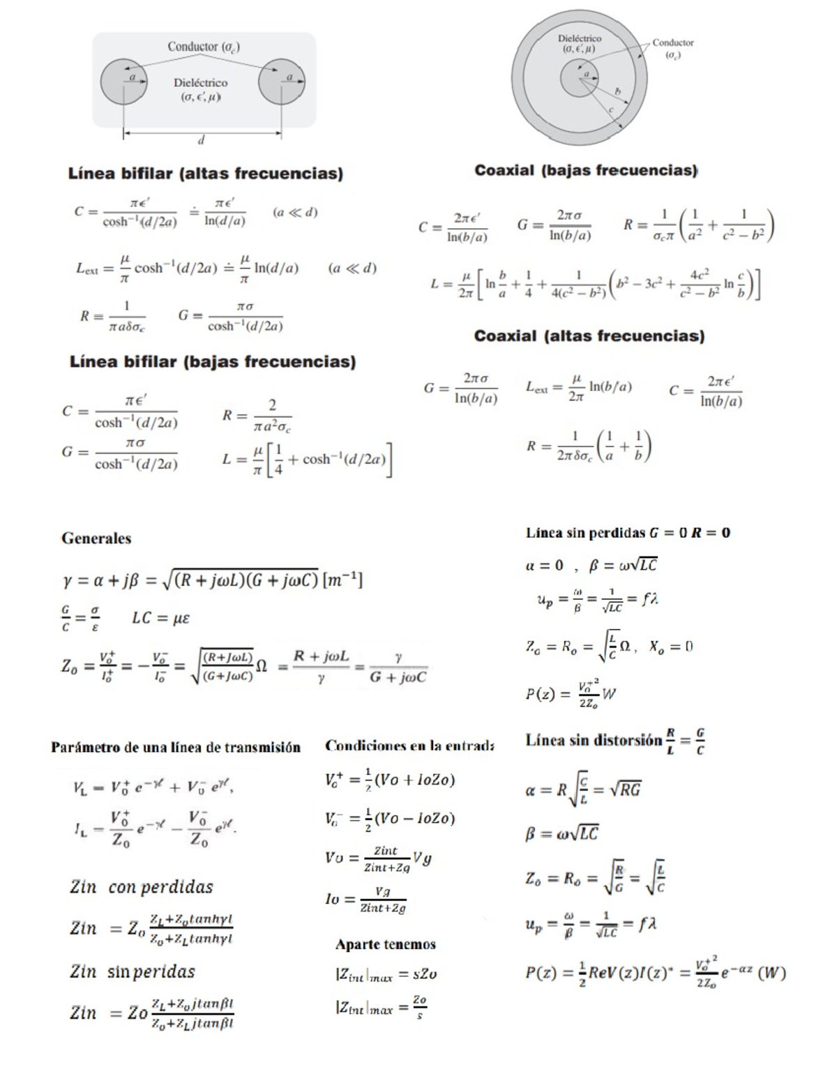 Formulas Lineas de Transmision - campos electromagneticos - Dieléctrico ...