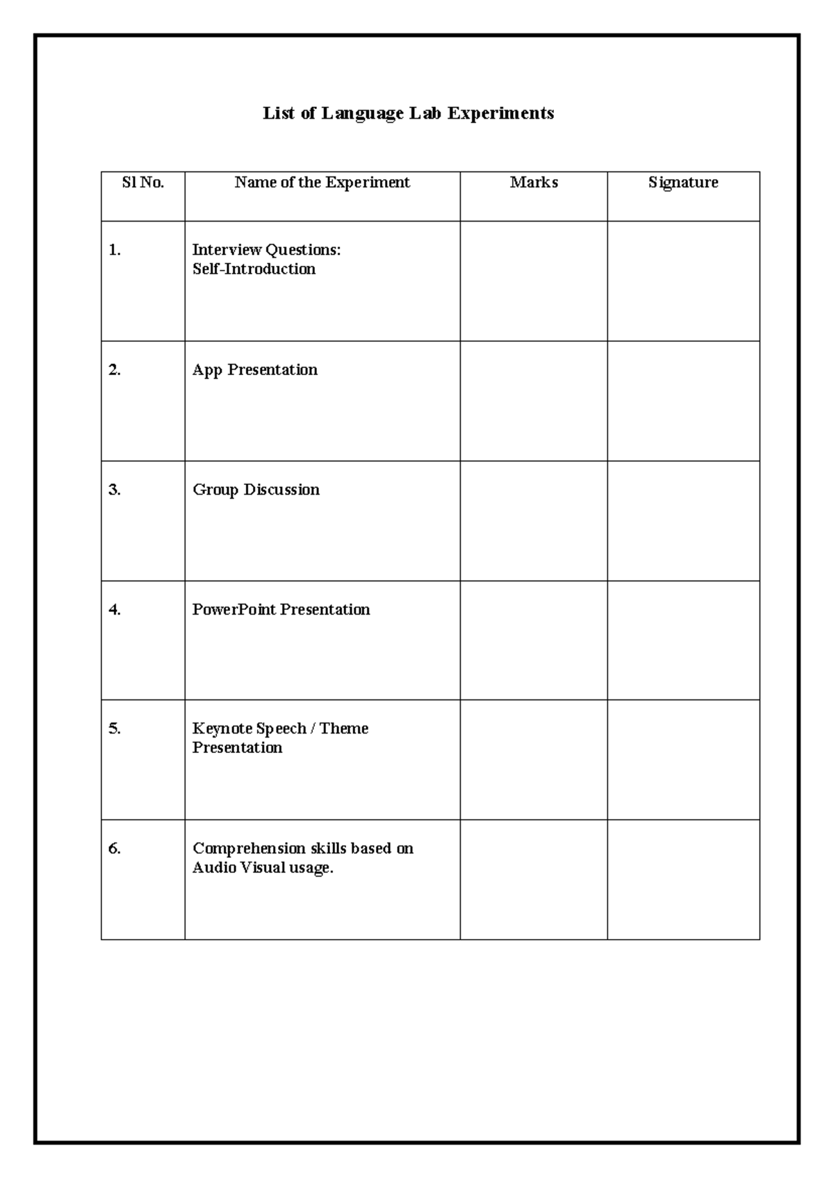Contents Page - English A: Language and Literature SL - List of ...