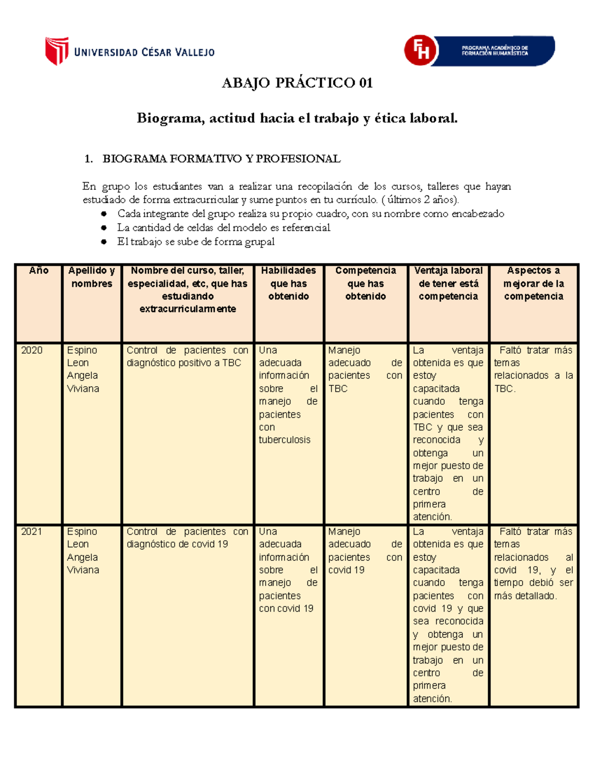 Trabajo Practico 01 - Enseñanza de los mecanismos de la neurocirugía ...