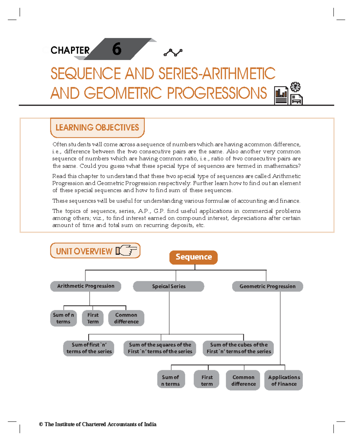 Sequence AND Series - management mathematics - SEQUENCE AND SERIES-ARITHMETIC AND GEOMETRIC ...