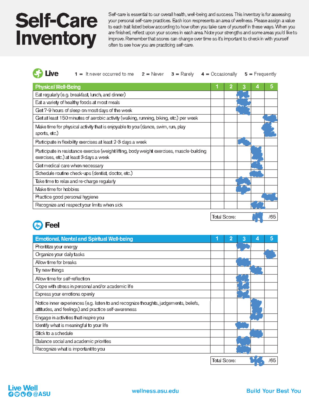 Self-Care Inventory - this is just a self care worksheet it’s not any ...