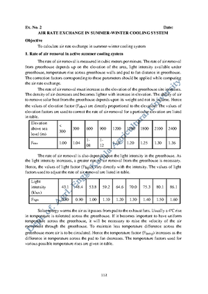 Apfe lecture 13 - types of dryers - Lecture 13 13 Recirculatory Batch ...