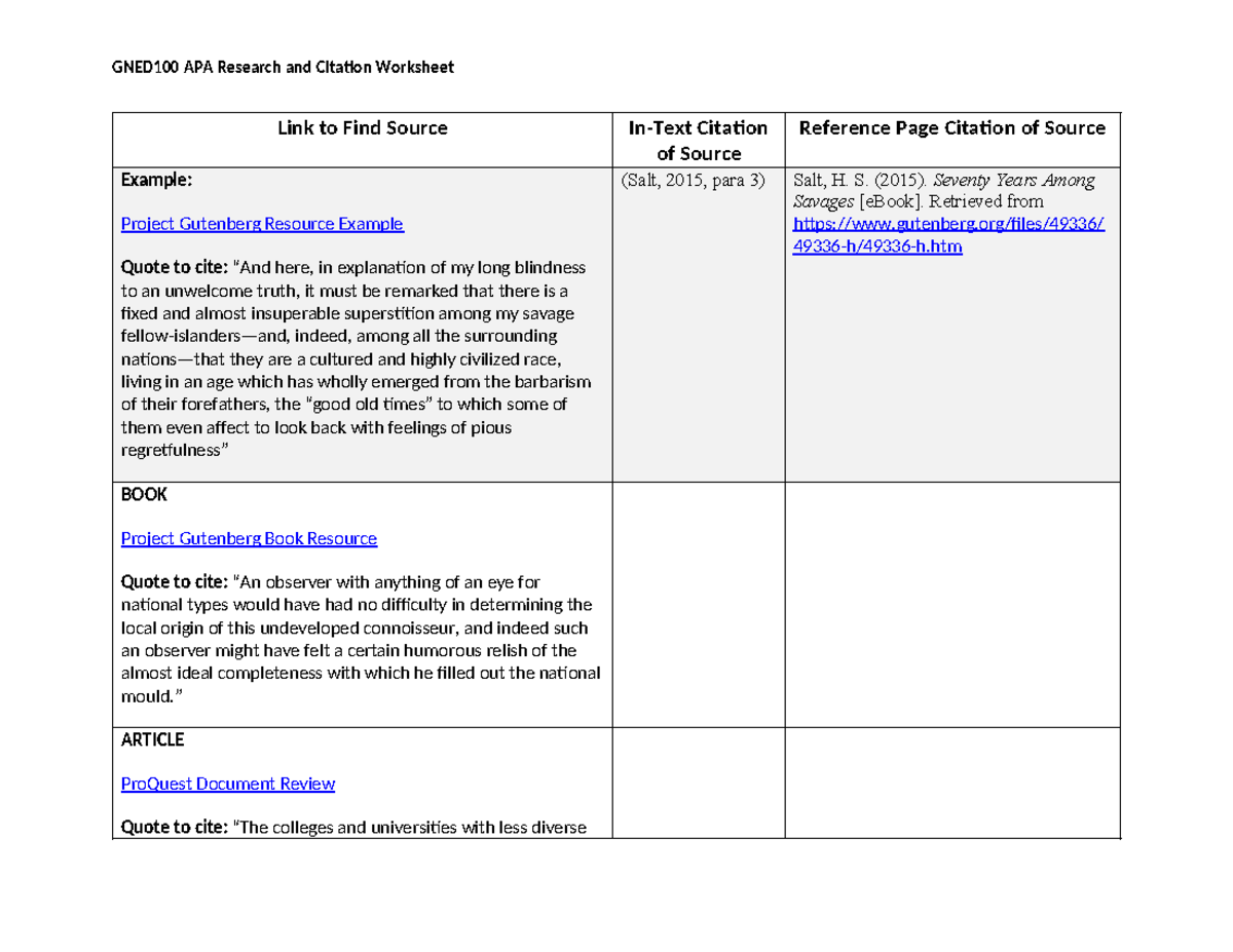 W6 APAWorksheet - GNED100 APA Research and Citation Worksheet Link to ...
