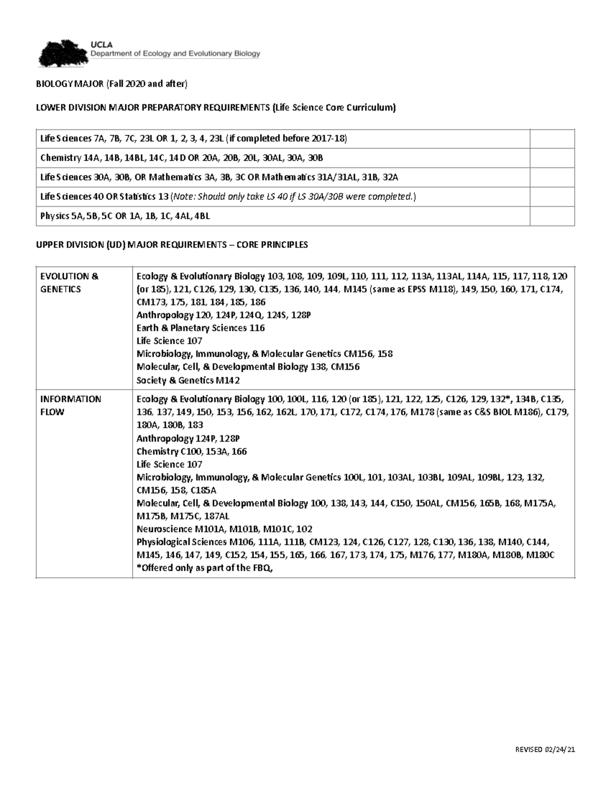 20F Biology Major Worksheet 1 - LOWER DIVISION MAJOR PREPARATORY ...
