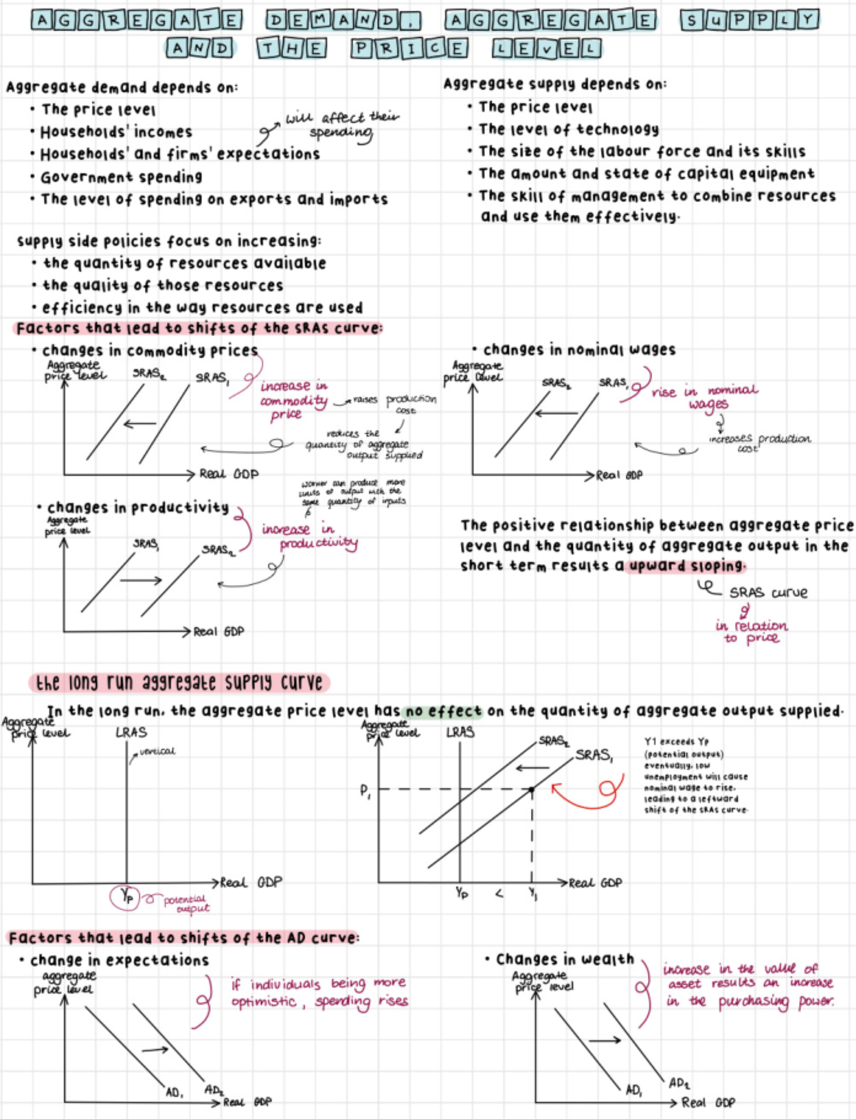 IMG 0481 - summaries - IFP3014 - Studocu