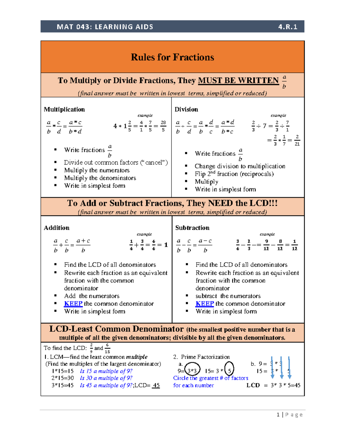 MATH 043/143 NOTES - 1 | P a g e MAT 043: LEARNING AIDS 4. Rules for ...