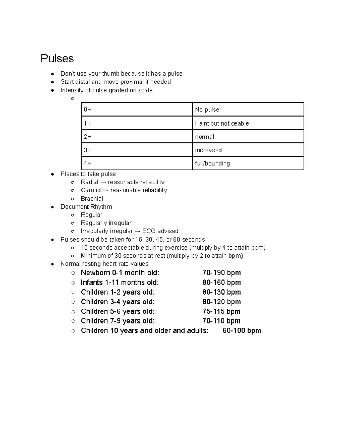 Pulses, Auscultation, RPE, and Pulse Oximetry - Pulses Don’t use your ...
