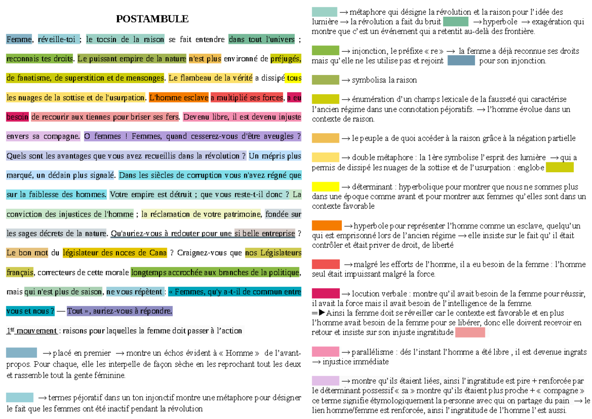 Postambule Olympe De Gouges Analyse Linéaire Pdf | Chtoby Pomnili