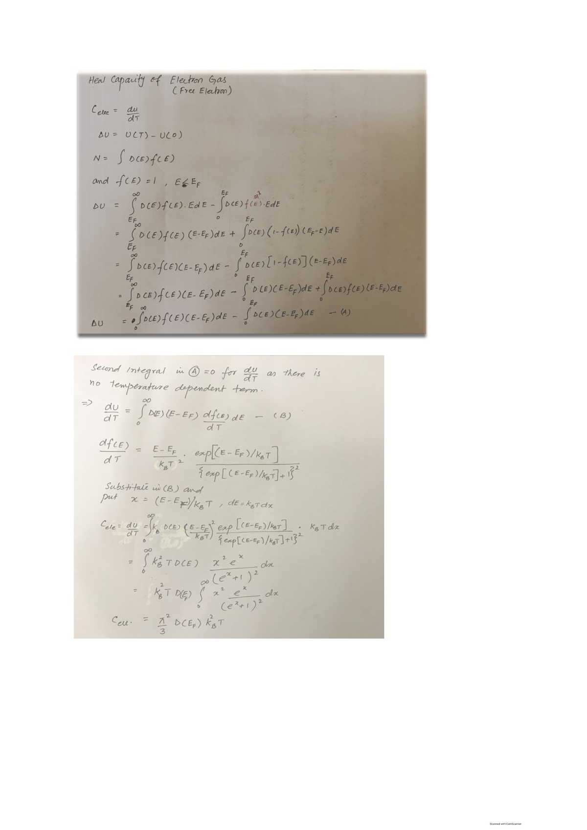 Supplementary notes-solid state physics - Industrial Electronics ...