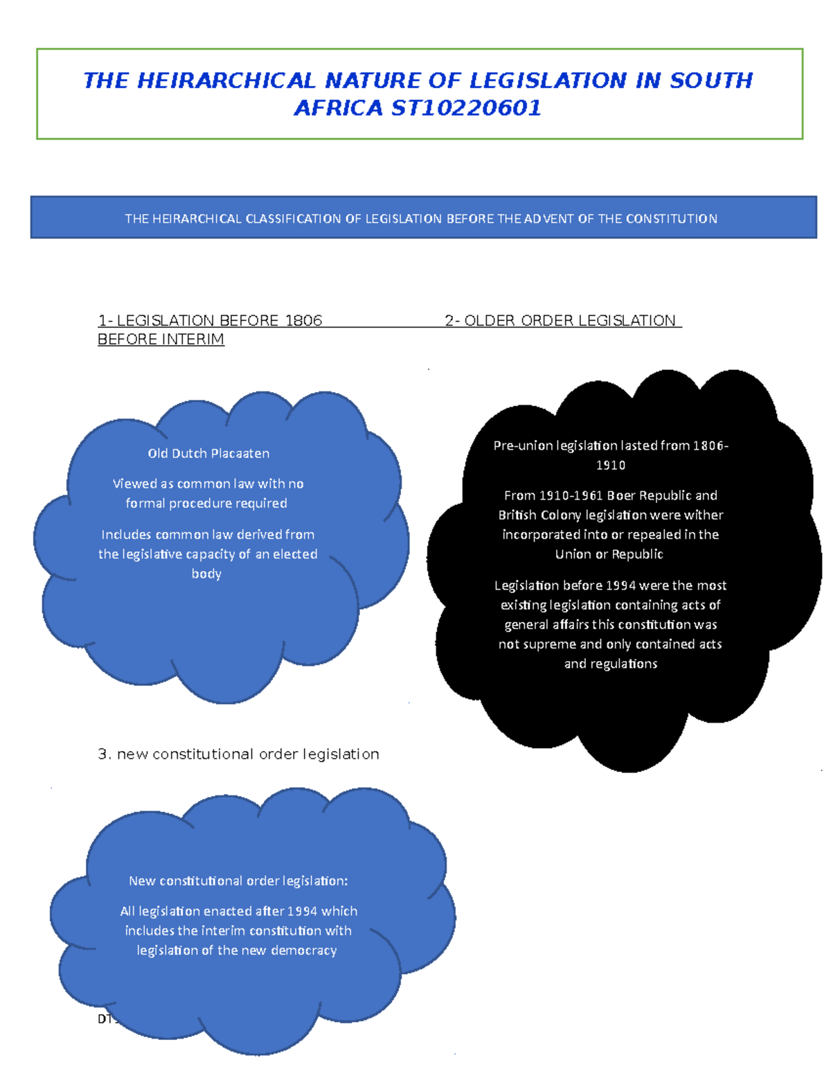 Infogram Confl - infographic - 1- LEGISLATION BEFORE 1806 2- OLDER ...
