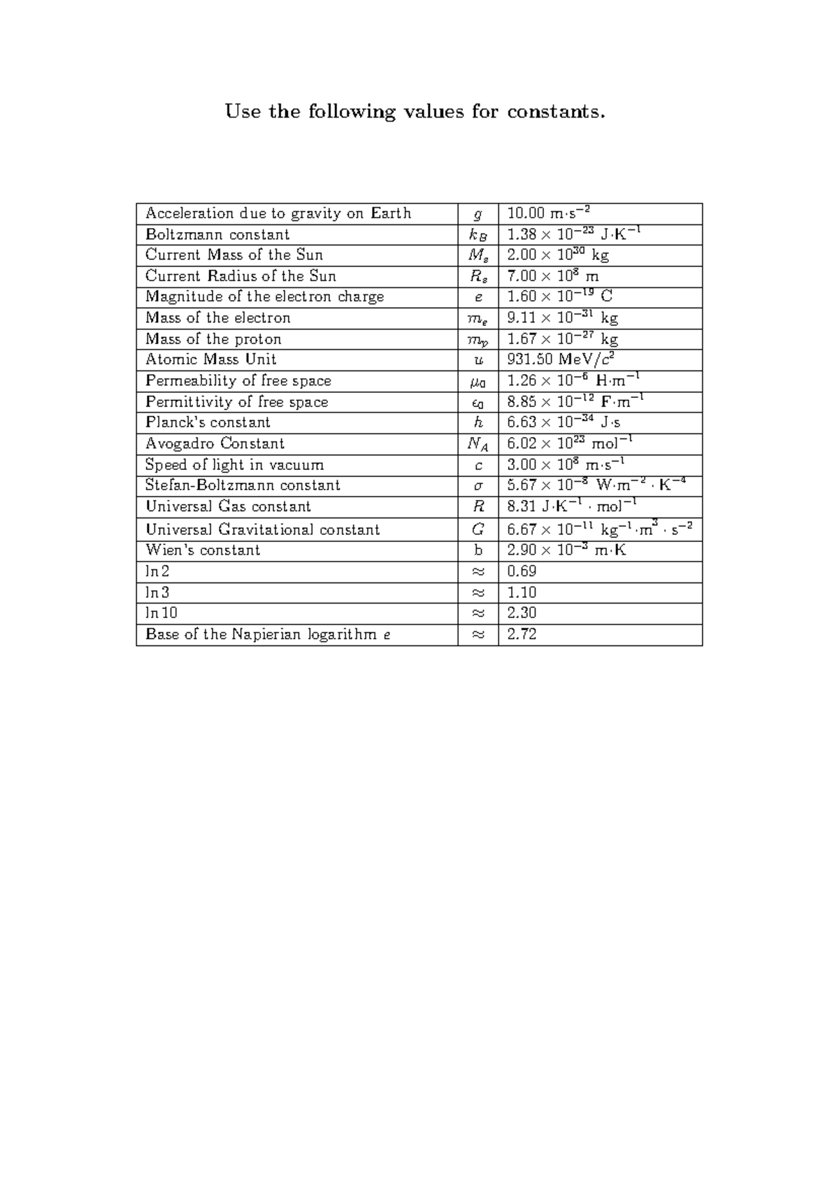 The notes of biology related topic - Use the following values for ...