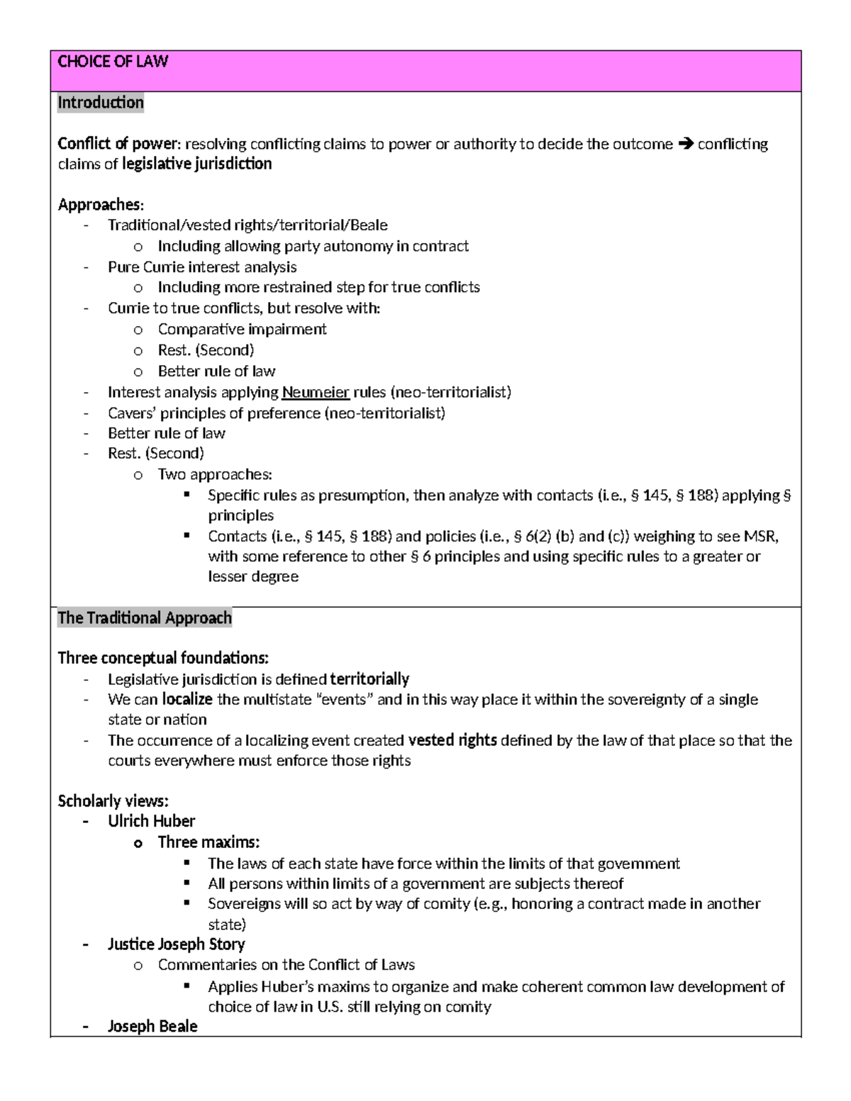 Outline conflict of laws - CHOICE OF LAW Introduction Conflict of power ...