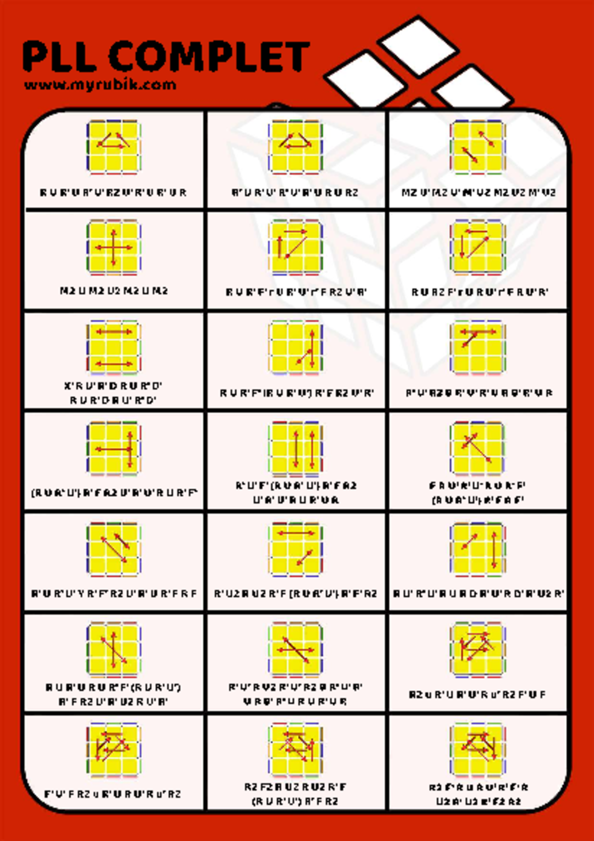 PLL Complet - Xddd - PLLCOMPLET RUR'UR'U'R 2 U'R'UR'UR R 2 F'RURU'R'F'R ...