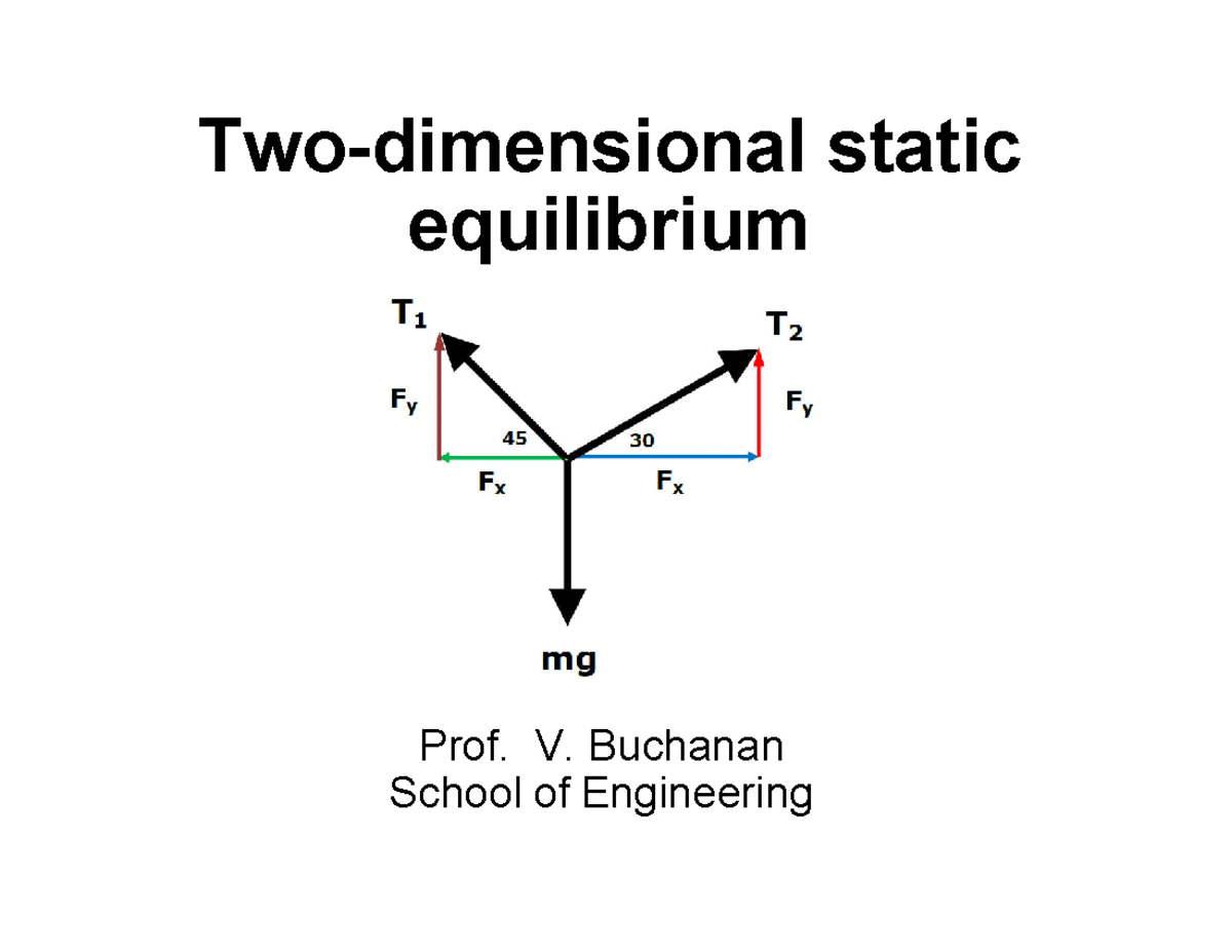 Two-dimensional static equilibrium - V. Buchanan School of Engineering ...