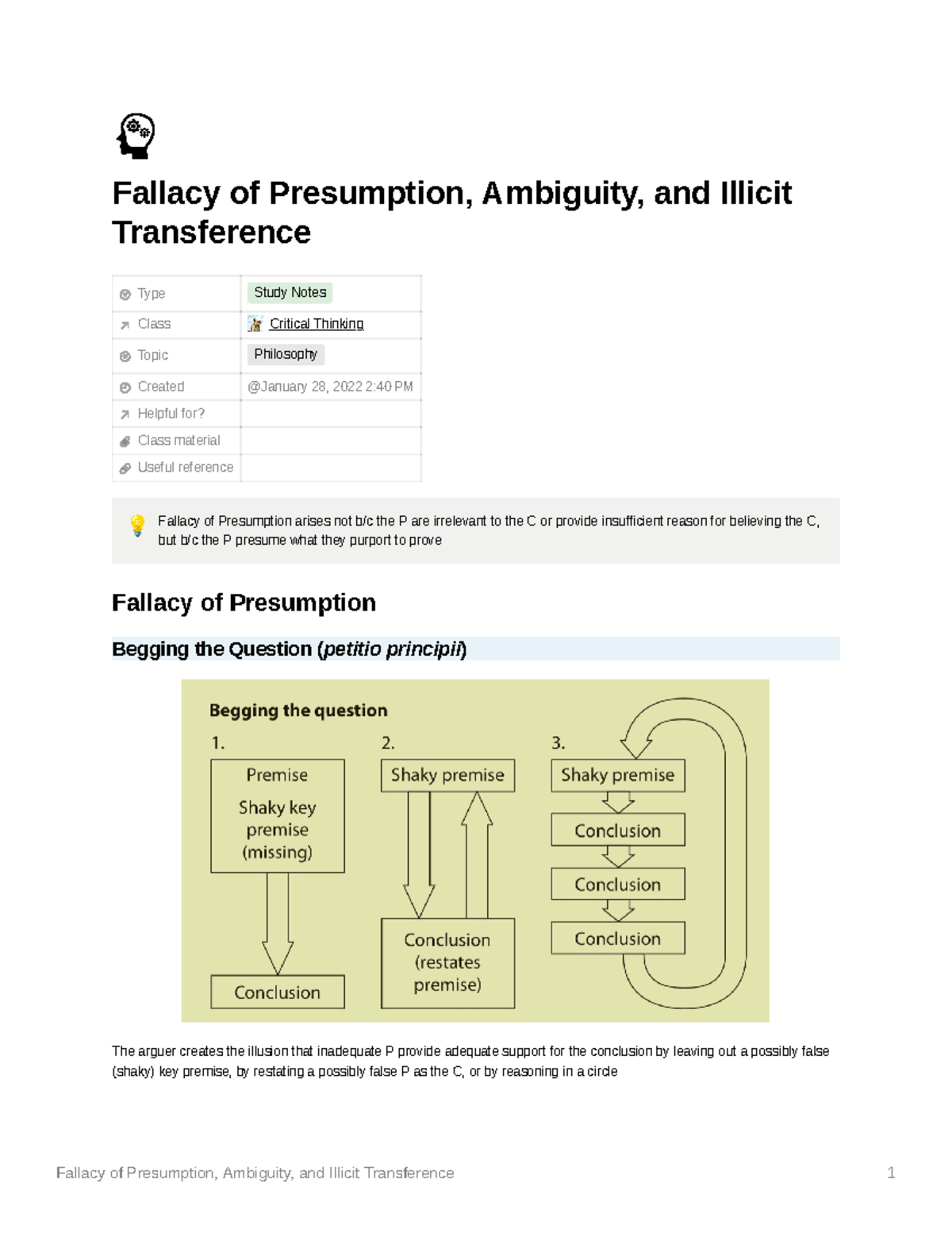 Fallacy of Presumption Ambiguity and Illicit Transference - Fallacy of ...