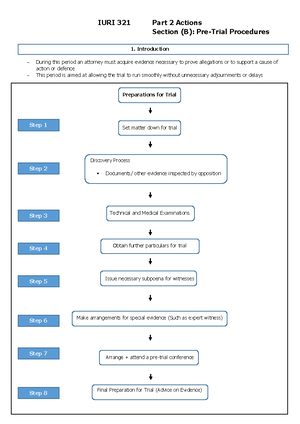Part 2 Actions -Section (C) - Trial - Trial in the Court At trial ...