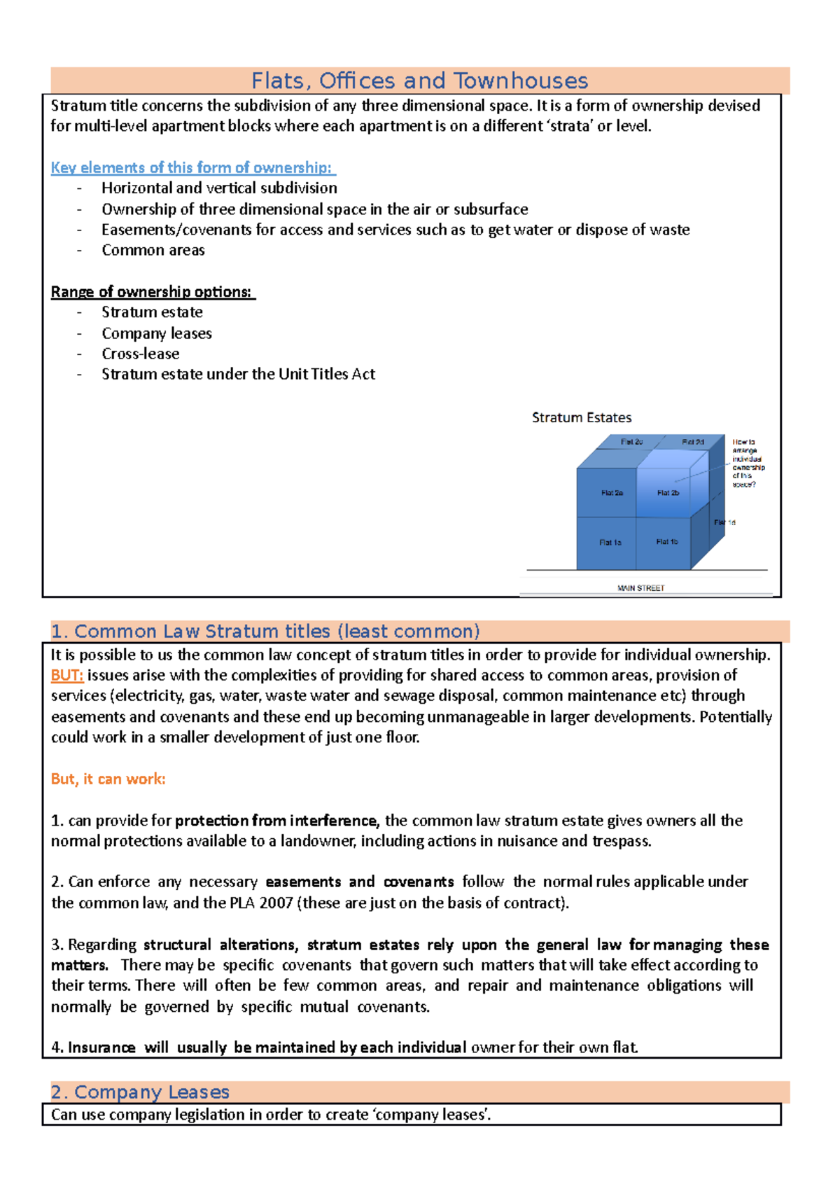 Offices and Flats (Unit Titles) - Flats, Offices and Townhouses Stratum ...