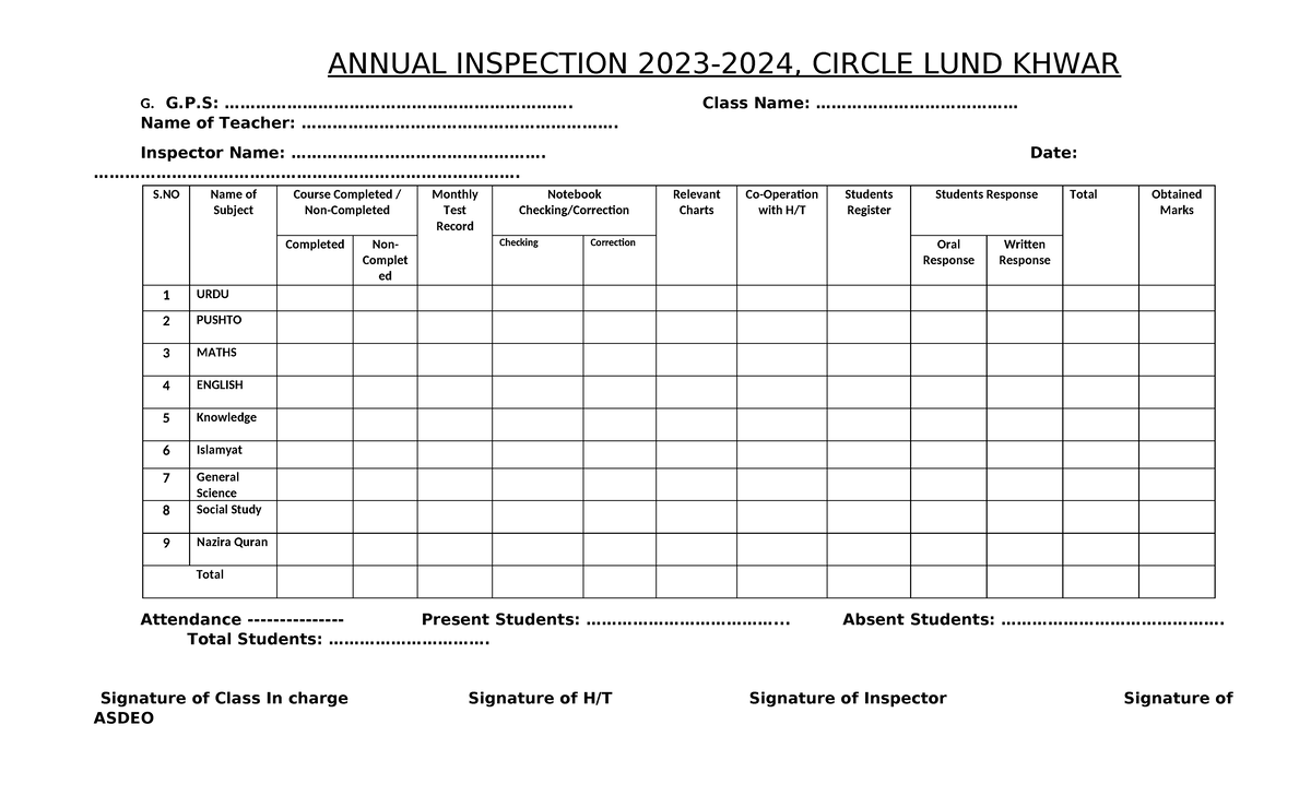 Inspection class performance profarma - ANNUAL INSPECTION 2023-2024 ...