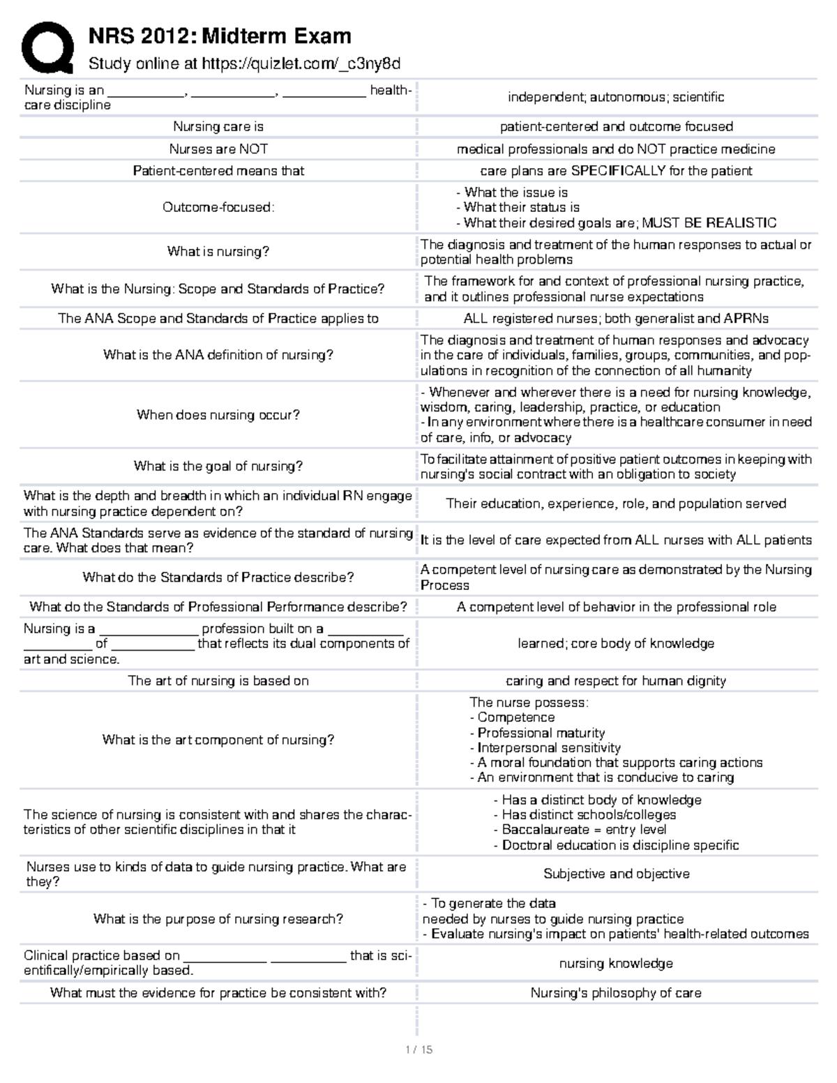 NRS 2012 — Midterm Exam Practice Questions - Study online at quizlet ...