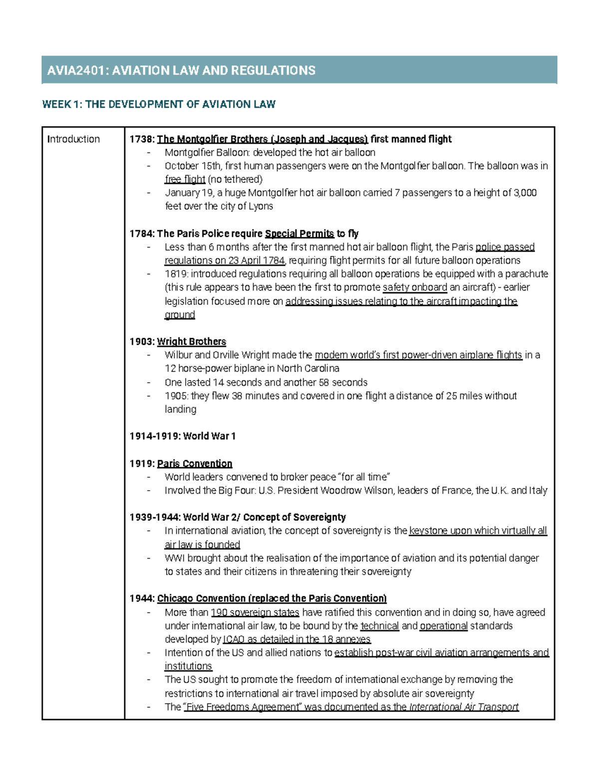 AVIA2401 Aviation LAW AND Regulations - AVIA2401: AVIATION LAW AND ...