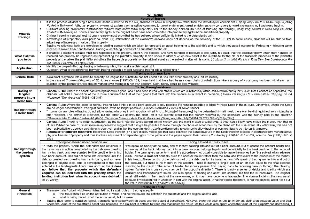 Tracing - Week 12 Summary - What is Tracing? What it allows you to do ...