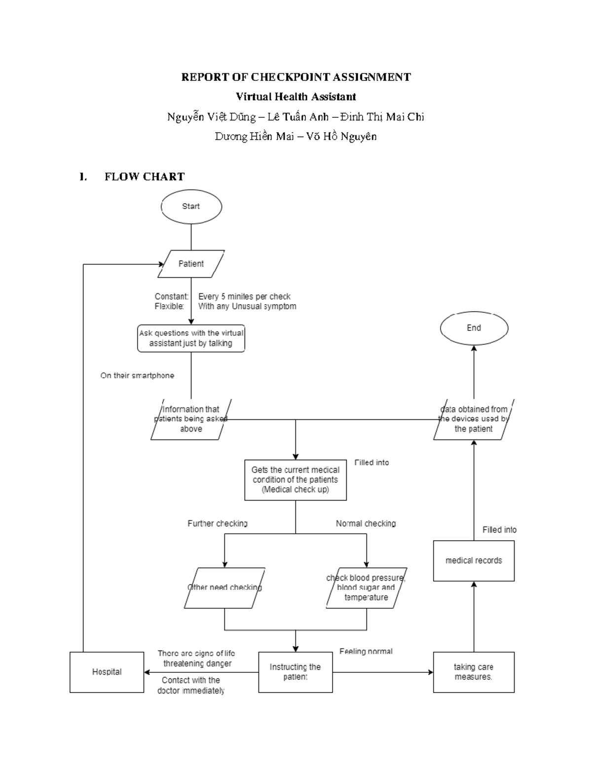 Group 03 AI Business Application Report OF Checkpoint Assignment ...