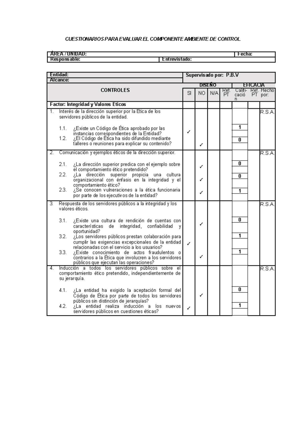 580060372 Cuestionario De Control Interno Ambiente De Control