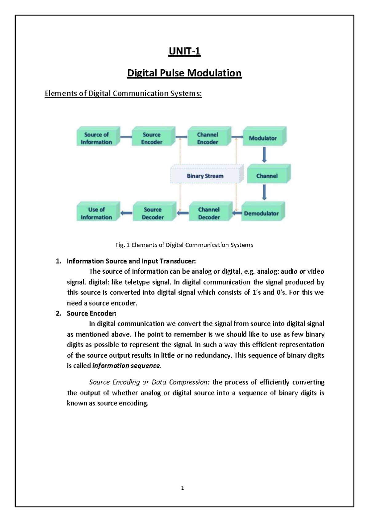 Digital Pulse Modulation - UNIT- 1 Digital Pulse Modulation Elements of ...