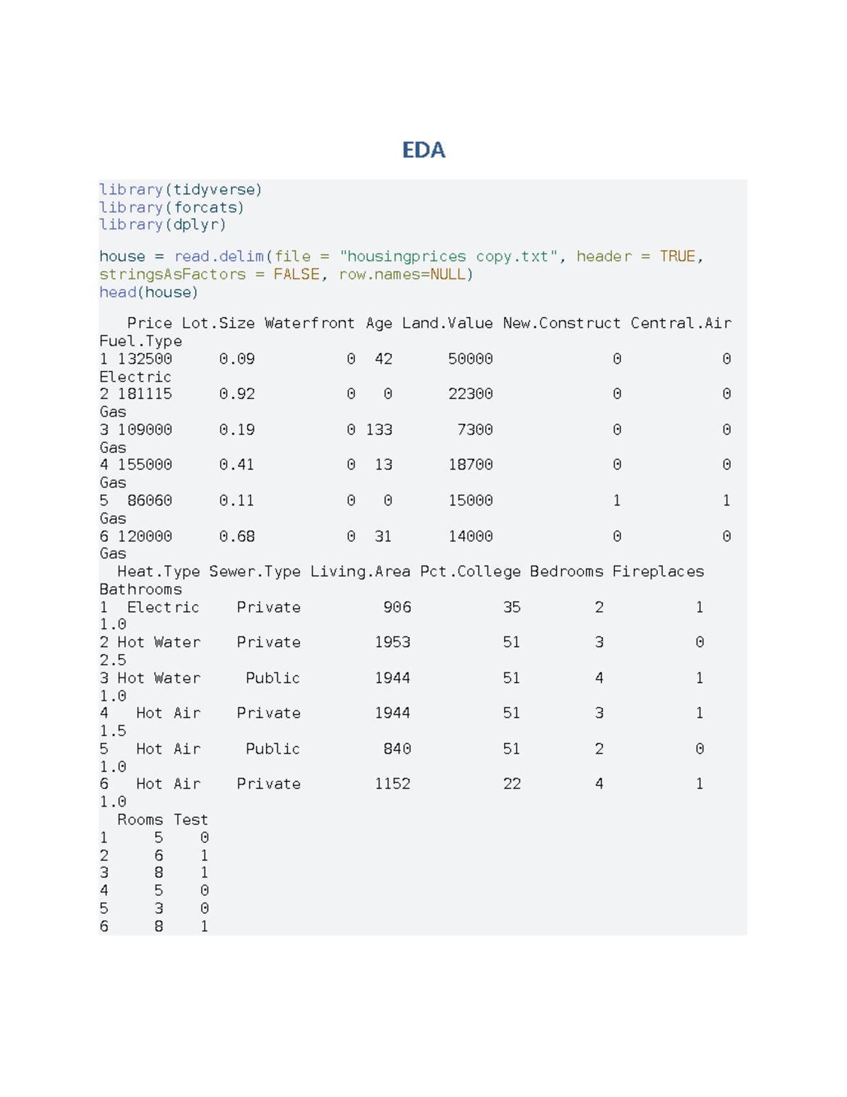 EDA - EDA assignment - EDA library(tidyverse) library(forcats) library(dplyr) house = read(file ...