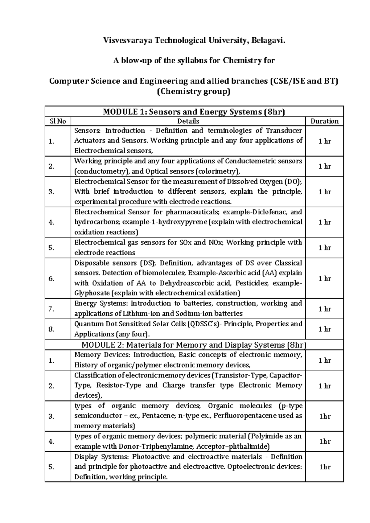 Computer science-stream-Blowup & Model qp-1 - Visvesvaraya Technological University, Belagavi. A ...