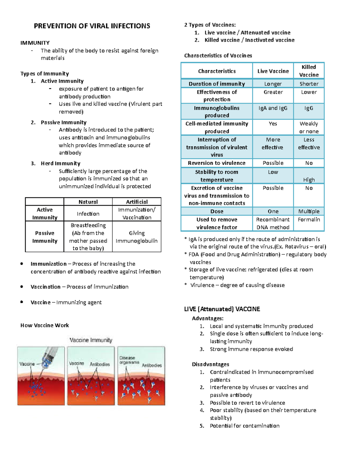 Prevention of Viral Infection - PREVENTION OF VIRAL INFECTIONS IMMUNITY ...
