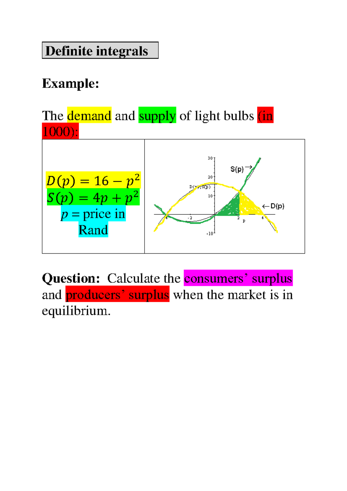 Economic Application Integration Solutions - Definite integrals Example ...
