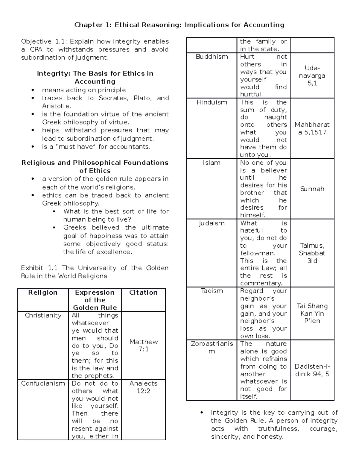 Chapter 1 - hehehehehe - Chapter 1: Ethical Reasoning: Implications for Accounting Objective 1 ...