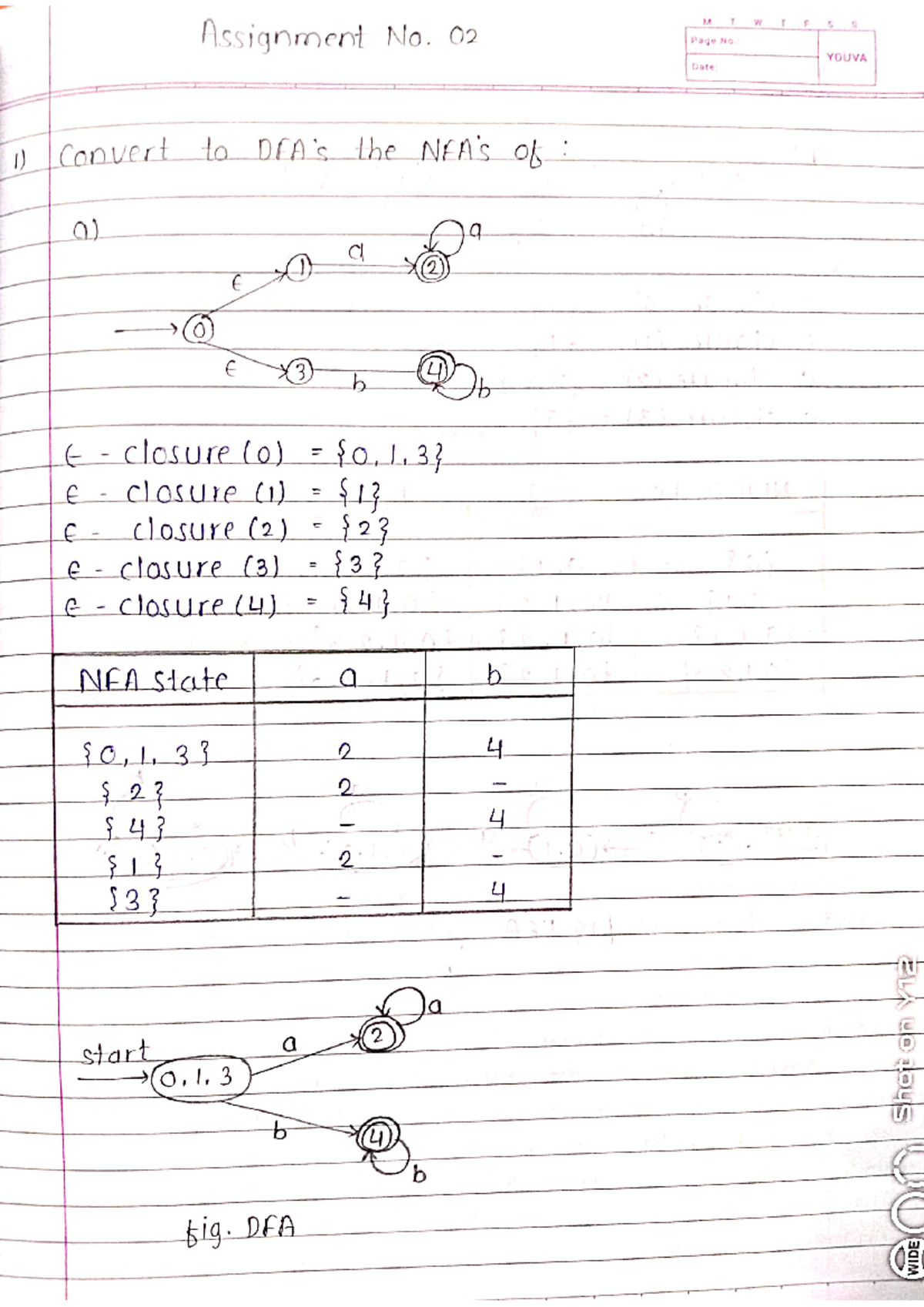 Doc Scanner Mar 24, 2024 1-52 PM - Mathematical Foundation For Computer Science - Studocu